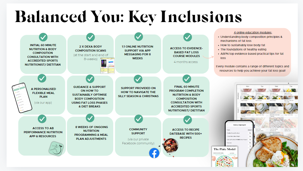 Sports & Performance Nutrition – AB Performance Nutrition